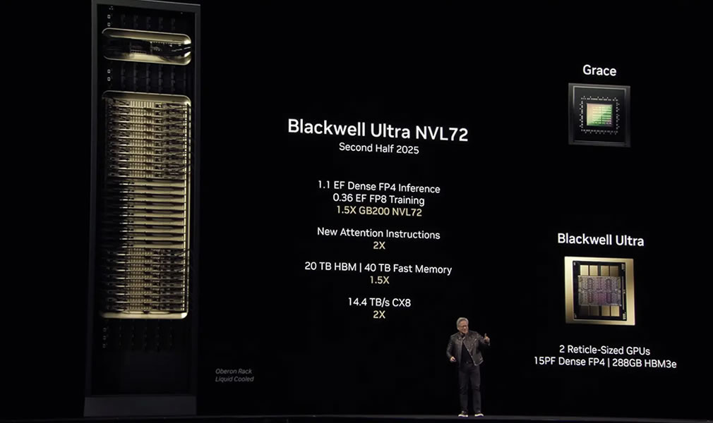 Dataknox Solutions at GTC 2025: AI, Accelerated Computing, and Next-Gen Infrastructure Unveiled